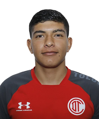 Kevin Castañeda | Fútbol Mexicano Wiki | Fandom