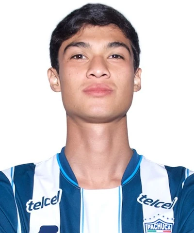 Julio Pérez Lores | Fútbol Mexicano Wiki | Fandom