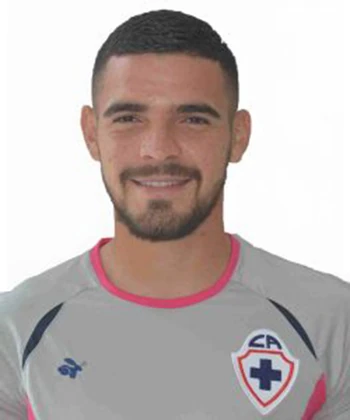 Andrés Gudiño | Fútbol Mexicano Wiki | Fandom