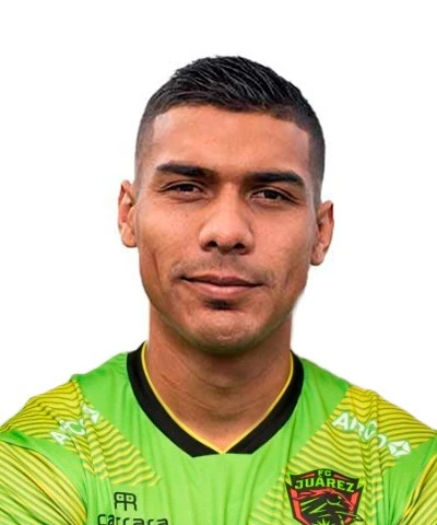 Luis López López | Fútbol Mexicano Wiki | Fandom