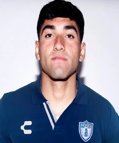 Sergio Hernández | Fútbol Mexicano Wiki | Fandom