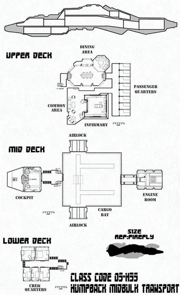 Humpback | Lightning Bug Larp Wiki | Fandom