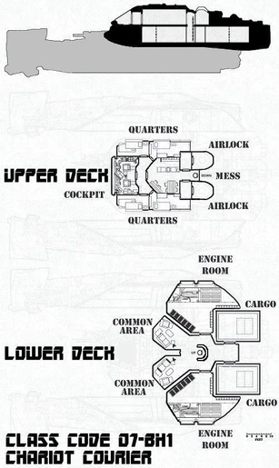 Chariot | Lightning Bug Larp Wiki | Fandom