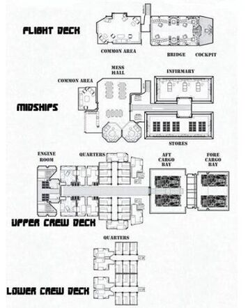 Mandrake | Lightning Bug Larp Wiki | Fandom