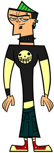 Duncan (Total Drama) | Likability Scaling Purgatory Wiki | Fandom