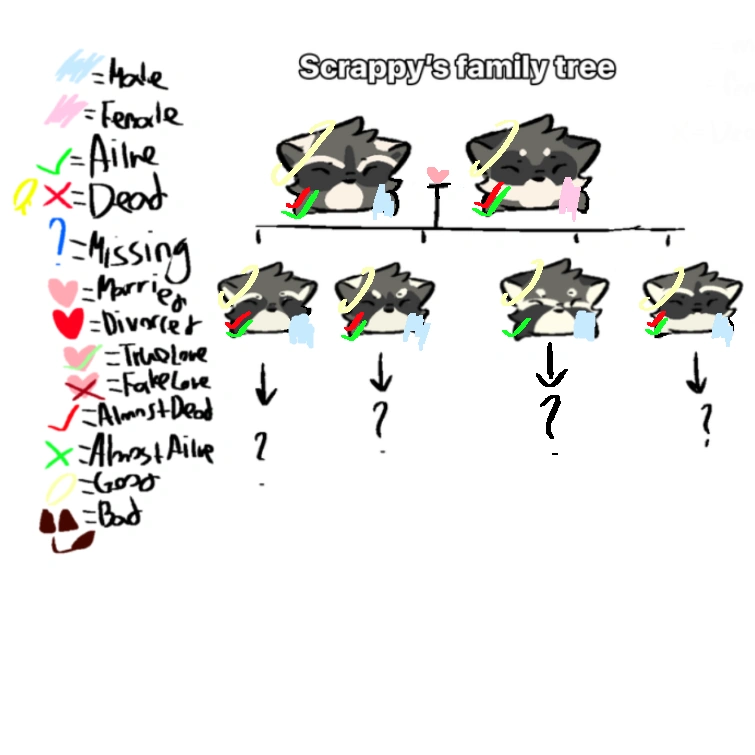 Pepper | Official Lily Cookie Wiki | Fandom