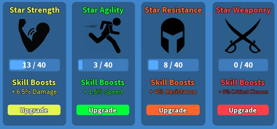 Star Skills | Limitless RPG Roblox Wiki | Fandom