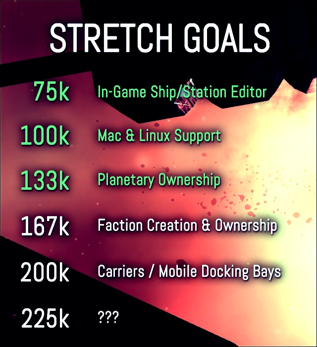 Kickstarter campaign | Limit theory Wiki | Fandom