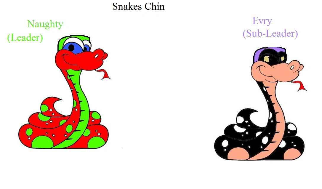 Snakes Chin | Lingers Wiki | Fandom