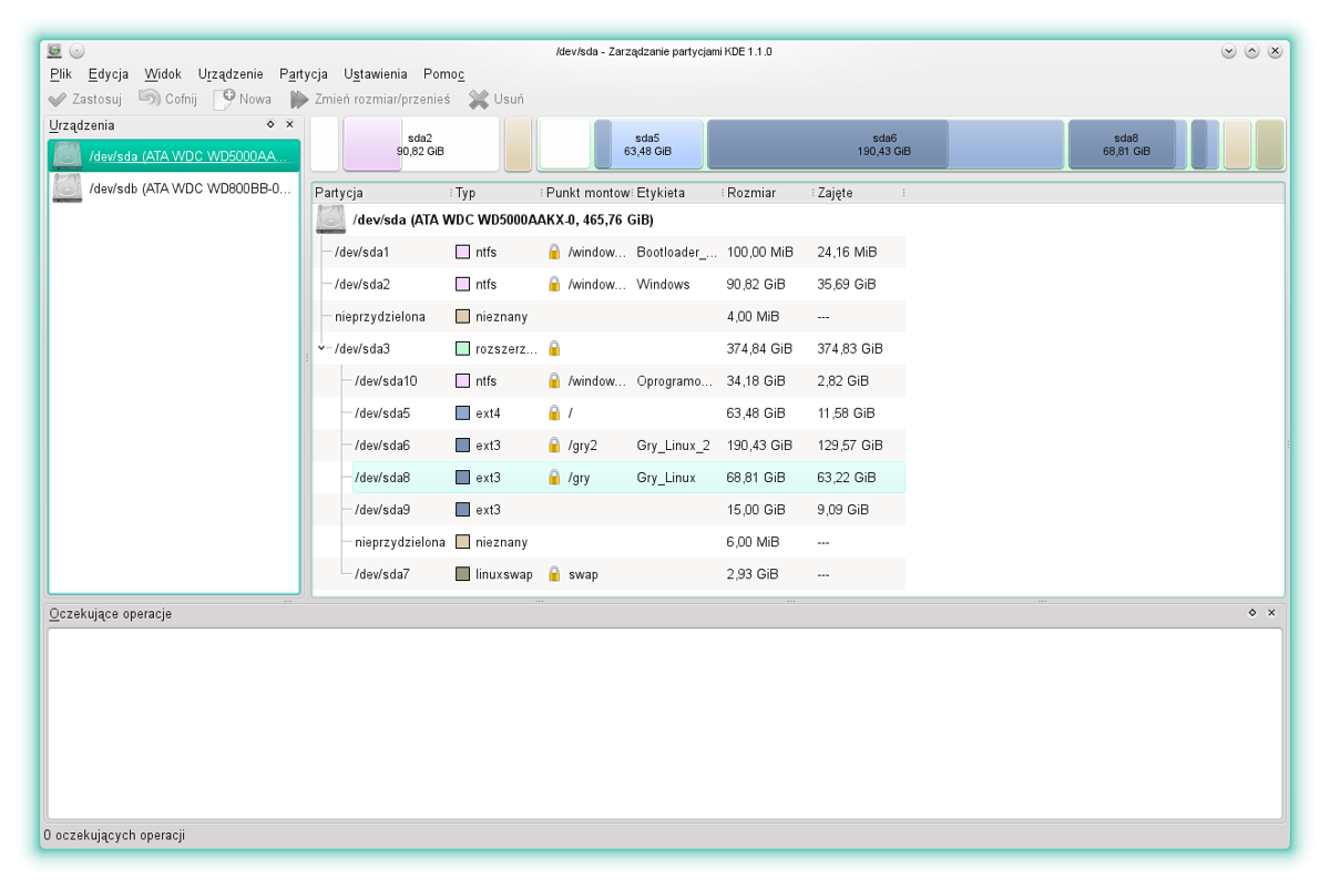 Kde Partition Manager Linux Wiki Fandom