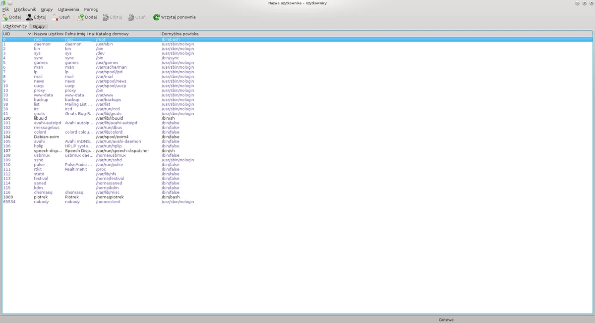 KUser | Linux Wiki | Fandom