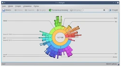 Filelight | Linux Wiki | Fandom