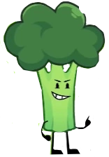 List of Object Planet Characters | List of Object Show Characters Wiki ...