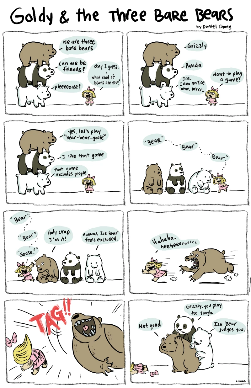 The Three Bare Bears | List of Deaths Wiki | Fandom