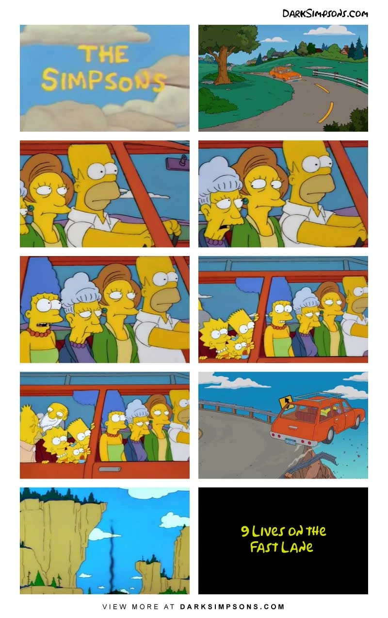 Dark Simpsons Comics | List of Deaths Wiki | Fandom