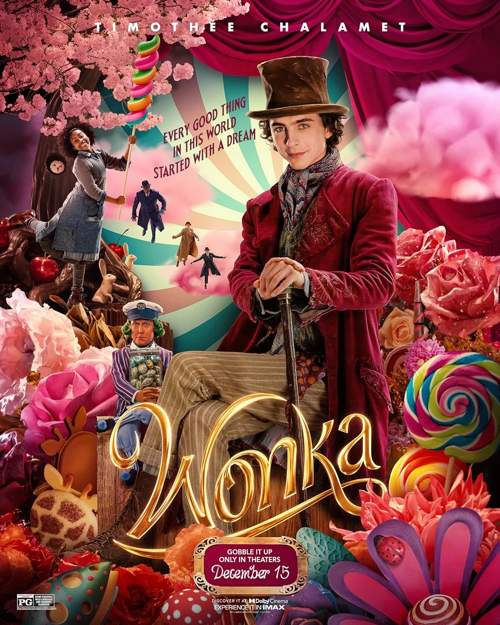 Wonka | List of Deaths Wiki | Fandom