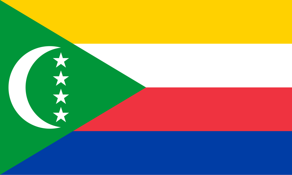 Fanon:Comoros | Little Alchemy Wiki | Fandom