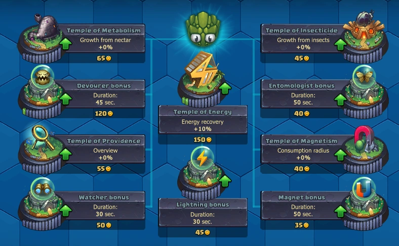 Evolution | Little Big Snake Wiki | Fandom