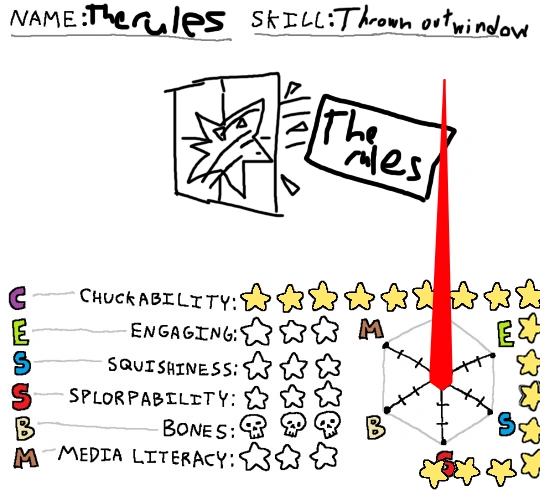 The Rules | Little Guys Daily Wiki | Fandom