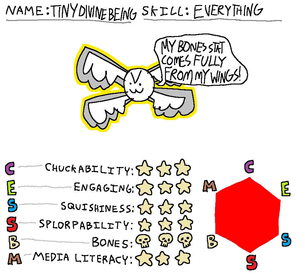 Tiny Divine Being | Little Guys Daily Wiki | Fandom