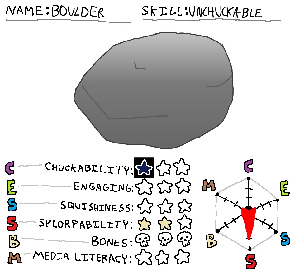 Boulder | Little Guys Daily Wiki | Fandom