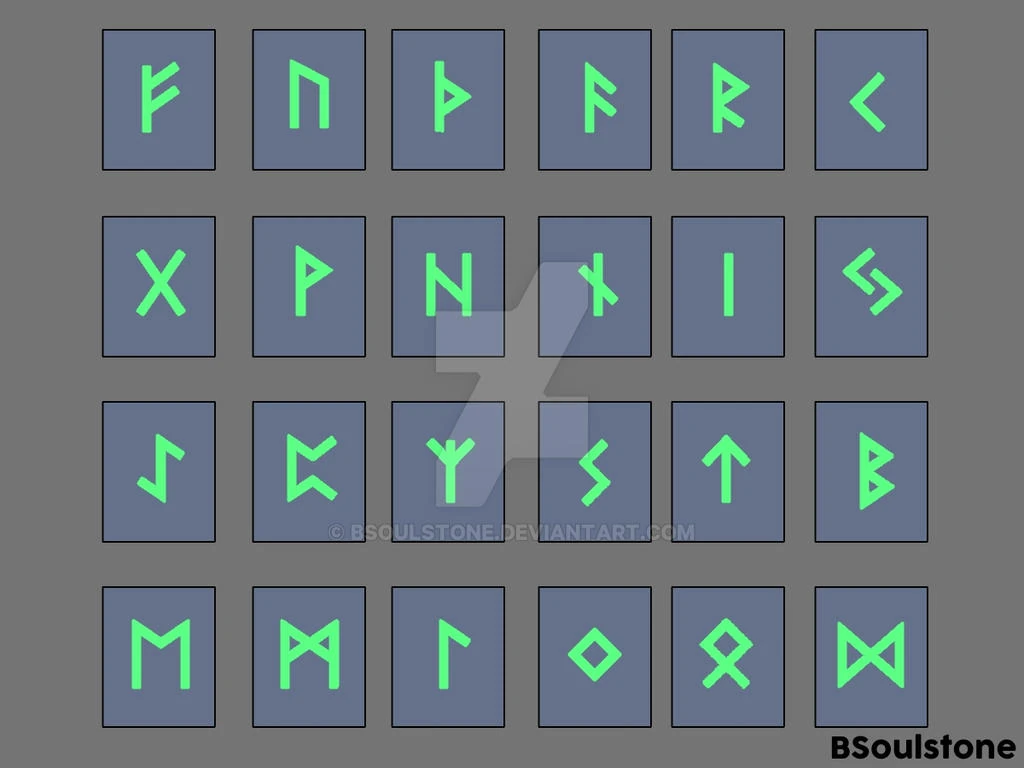 Enchanted Rune Stones | Little Witch Academia Fanon Wiki | Fandom