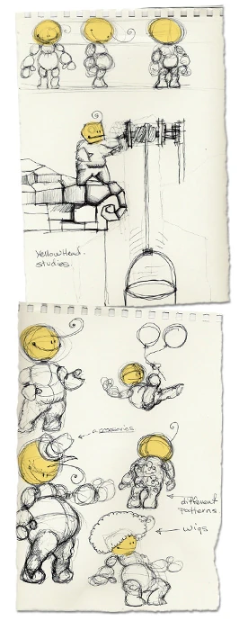 Sackboy/Concept and Creation | LittleBigPlanet Wiki | Fandom