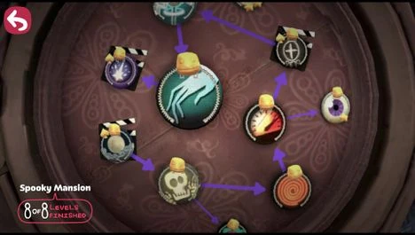 Spooky Mansion | LittleBigPlanet Wiki | Fandom