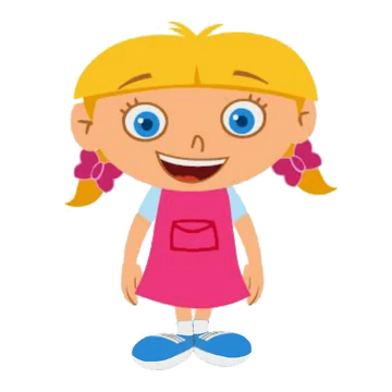 Les Petits Einsteins Annie Wiki Annie (Little Einsteins) Fan Casting