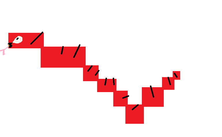 Snakes | Little live pets Wikia | Fandom