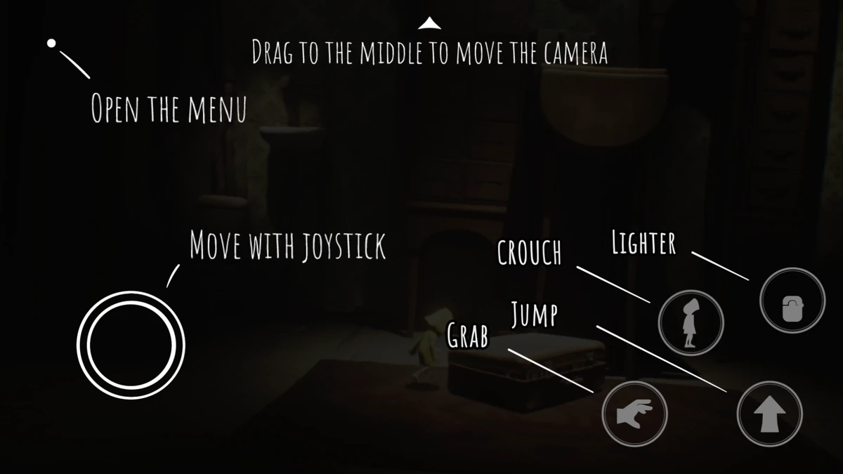 Controls | Little Nightmares Wiki | Fandom
