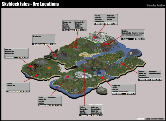 Ore Map | SkyblockIsles Wiki | Fandom