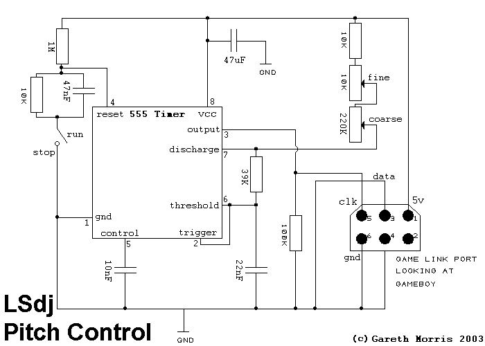 DIY Pitch Control | Little Sound Dj Wiki | Fandom