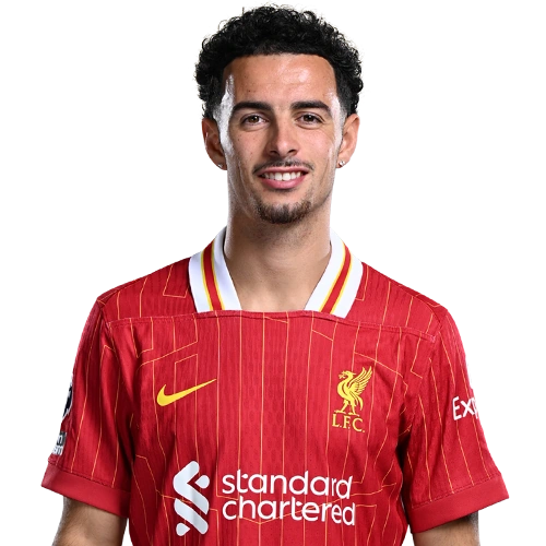 Curtis Jones | Liverpool FC Wiki | Fandom