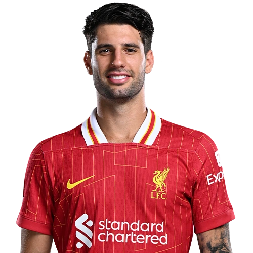 Dominik Szoboszlai | Liverpool FC Wiki | Fandom