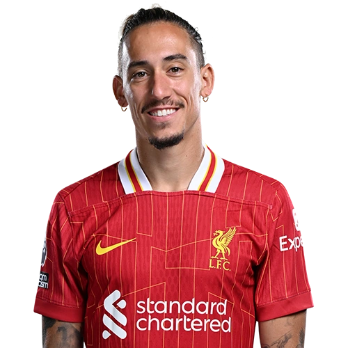 Kostas Tsimikas | Liverpool FC Wiki | Fandom