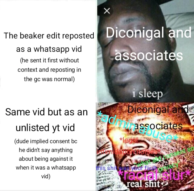 Diconigal | LI:WOP x TFW:AC Wiki | Fandom