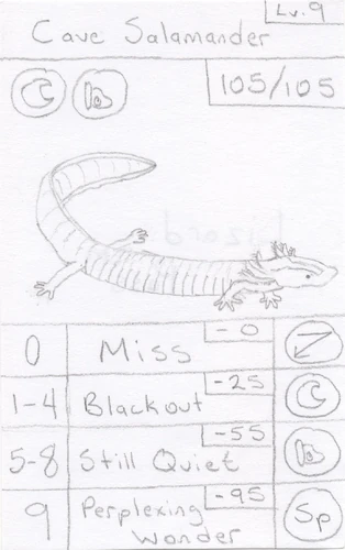 Cave Salamander | Lizard Pass Wiki | Fandom