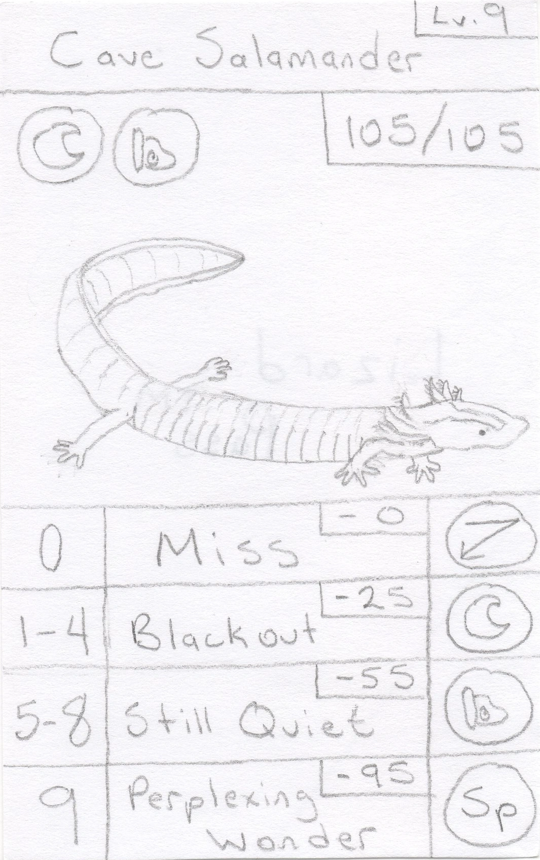 Cave Salamander | Lizard Pass Wiki | Fandom