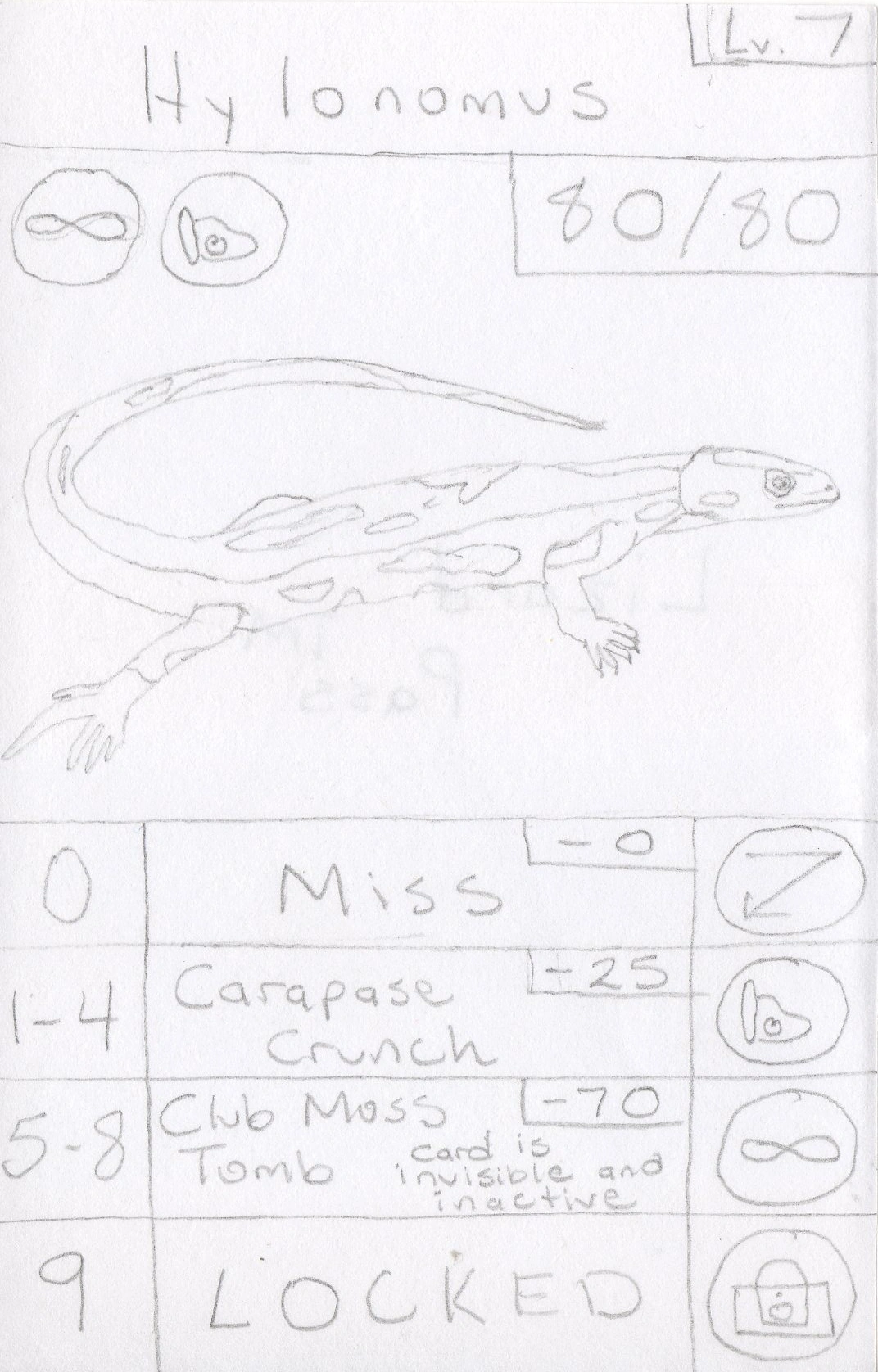 Hylonomus | Lizard Pass Wiki | Fandom