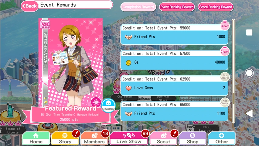 Điểm sự kiện | Wikia LLSIF | Fandom