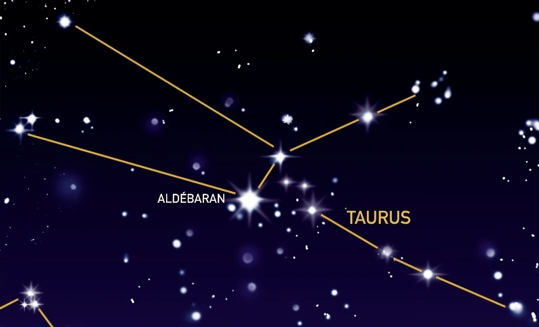 Aldébaran (étoile) | Wiki Les Mondes d'Aldébaran | Fandom