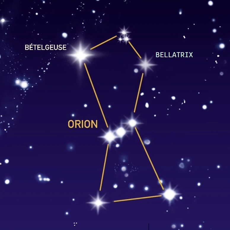 Bételgeuse (étoile) | Wiki Les Mondes d'Aldébaran | Fandom