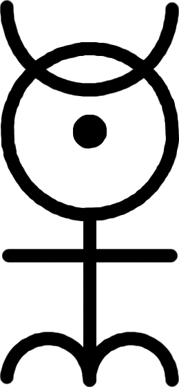 Category:The Directory | Loaded March Wiki | Fandom