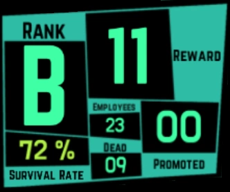 LOB Points | Lobotomy Corporation攻略 Wiki | Fandom