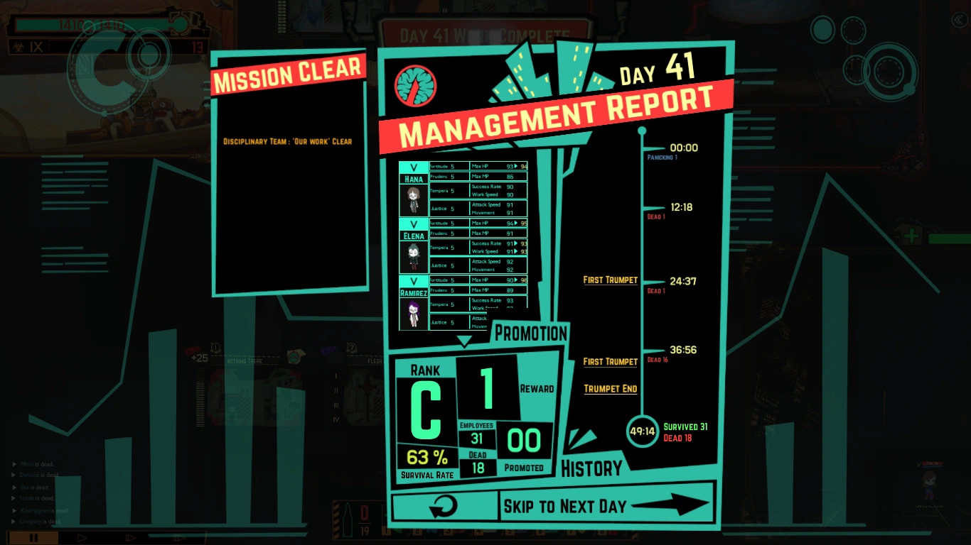 Discuss Everything About Lobotomy Corporation Wiki | Fandom