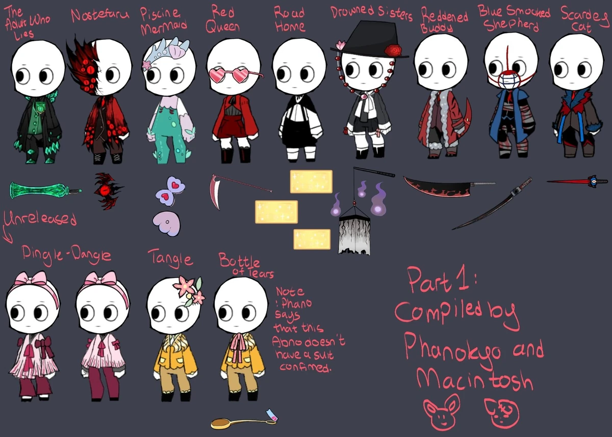 Мод: Wonderlab mod (RUS) (КЛ)/Установка | Вселенная Project Moon | Fandom