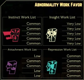 All-Around Helper | Lobotomy Corporation Wiki | Fandom