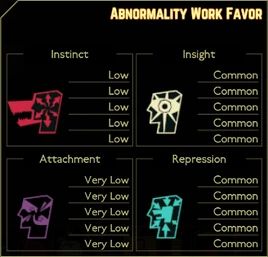 Blue Star | Lobotomy Corporation Wiki | Fandom