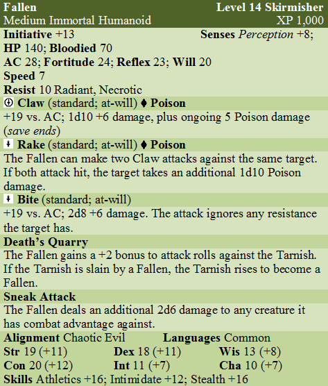 The Fallen (GoE) | Lords of Creation Central Wiki | Fandom